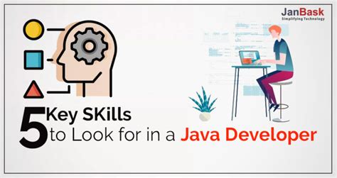 how to become a successful java developer