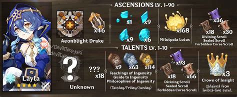 Material Ascension Layla Genshin Impact Gemskul