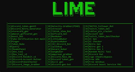 Botnet GitHub Topics GitHub