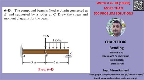 6 43 Draw The Shear And Moment Diagrams For Compound Beam Mechanics