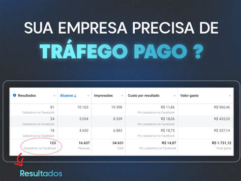 Tráfego Pago Plano Semestral Temas para E commerce Loja Integrada