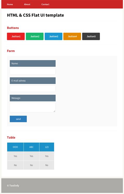 Html Ui Templates