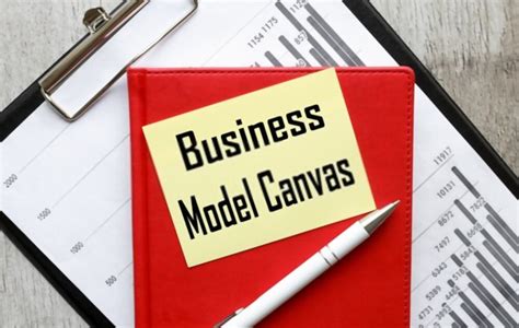 Business Model Canvas Manfaat Dan Cara Menggunakan Tanya Digital