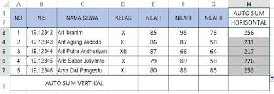 Manfaat Autosum Di Excell Cara Menggunakan Sinau Ms Office