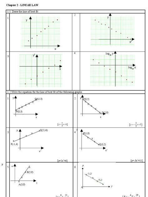 linear law pdf cartesian coordinate system elementary mathematics