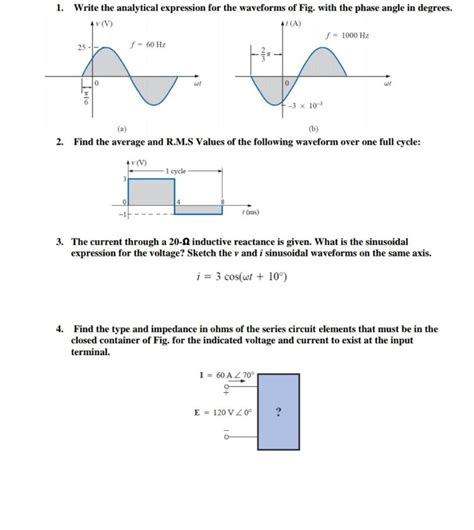 Solved Write The Analytical Expression For The Waveforms Chegg