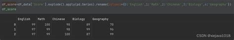 pandas将dataframe列中的list转换为多列 如何把dataframe的某一列的list转为多列 csdn博客
