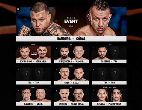 Fame MMA 21 karta walk już znana Kto walczy