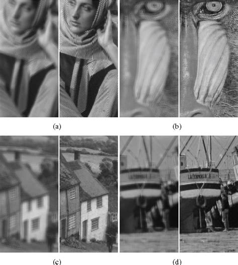 figure 2 from a map approach for image deblurring based on sparsity prior and laplacian mixture