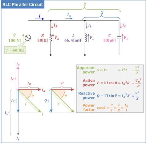 Power Factor Ac Circuit