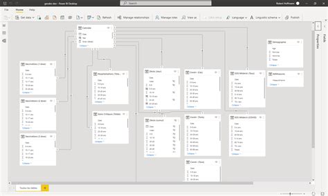 dax powerbi slicer to select multiple columns in a table to show multiple lines in a line