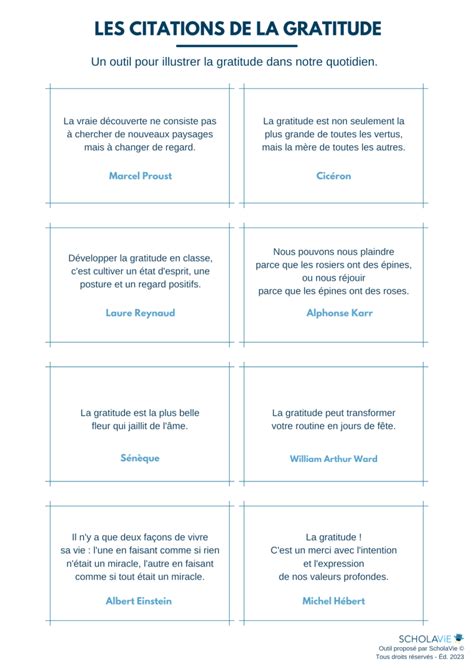 Archives Des Citations De La Gratitude Scholavie