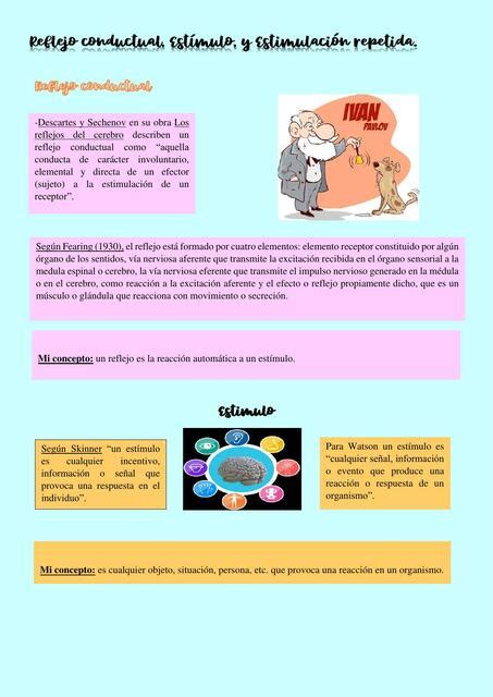 Reflejo conductual Estímulo y Estimulación repetida Psicologa101 uDocz