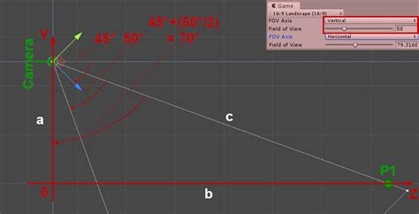 main camera field of view fov angles in inspector doesn t match to actual used fov of the main