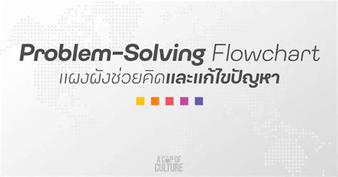 A Cup of Culture Problem Solving Flowchart แผงผงชวยคดและแกไข