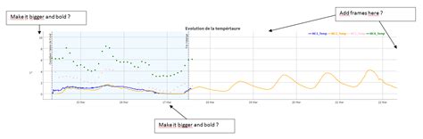 Dygraph With R How To Use AxisLabelFormatter For Label S Character