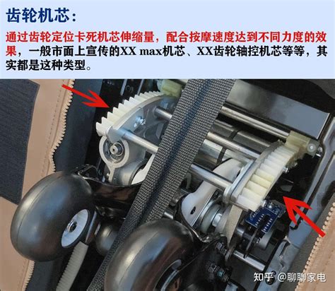 按摩椅科普小课堂按摩椅机芯怎么选3D4D分不清气囊齿轮弹性哪种更好机芯全网最全讲解看这一篇就够了 知乎