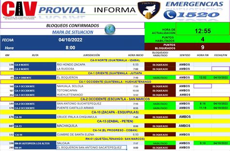 Provial Ministerio De Comunicaciones On Twitter Provial Ministerio De