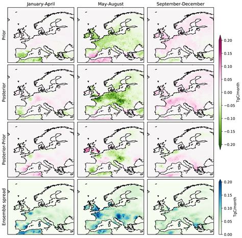 gmd regional co2 inversions with lumia the lund university modular inversion algorithm v1 0