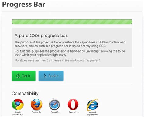 40 Jquery And Css3 Loading Animation And Progress Bar Plugins