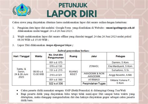 Pengumuman Hasil Dan Petunjuk Lapor Diri PPDB SMAN 1 Gadingrejo TA 2023