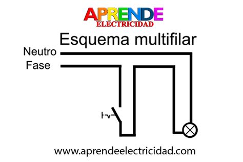 ESQUEMAS ELÉCTRICOS Diseña la instalación electr Esquema unifilar