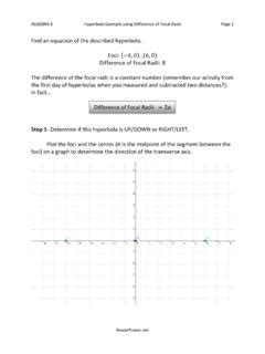 Find An Equation Of The Described Hyperbola The Find An Equation