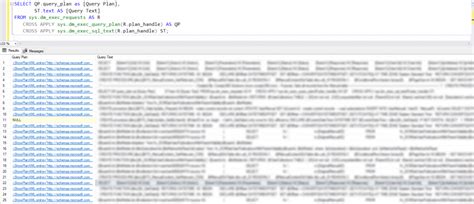Troubleshooting SQL Server Performance Issues In Production