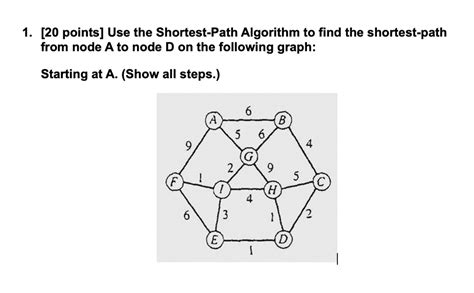 Solved Points Use The Shortest Path Algorithm To Find The