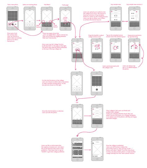 Instagram Wireframes Sitemap Design Wireframe Design Ui Ux Design