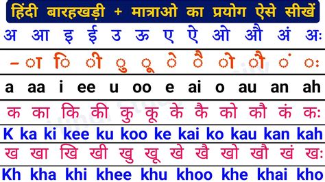 Hindi Barakhadi English Mein