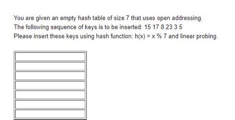 solved you are given an empty hash table of size 7 that uses