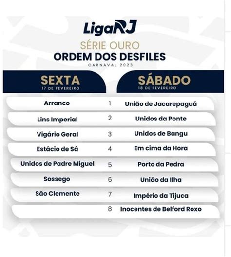 São Clemente vai encerrar o primeiro dia de desfiles da Série Ouro no