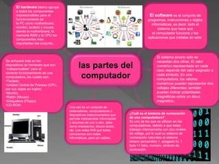 Las Partes Del Computador Jully Gomes PPT