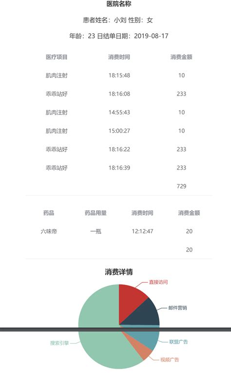 vue jspdf html2canvas导出pdf文件 sayori 博客园