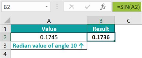 SIN In Excel Example Formula How To Use SIN Function