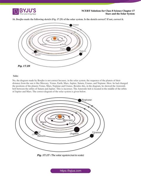 Ncert Solutions Class Science Chapter Stars And The Solar System