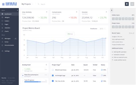 Dribbble Metrics Dashboard Png By Bunin Dmitriy