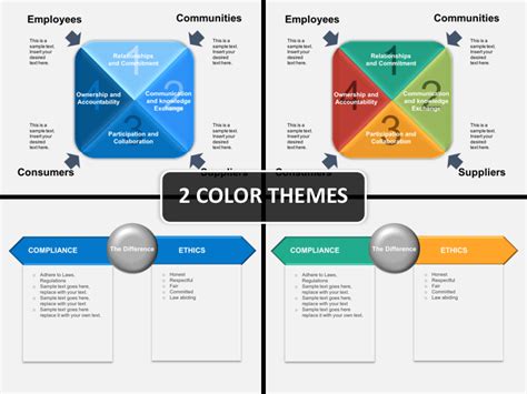 Ethics And Compliance PowerPoint And Google Slides Template PPT Slides
