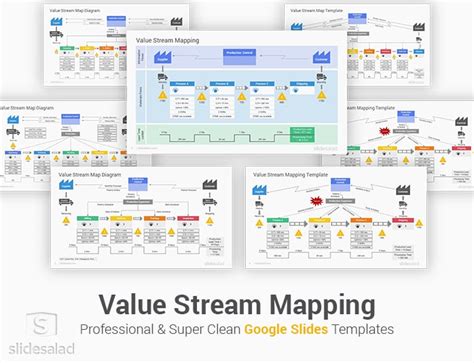 Value Stream Map Spreadsheet