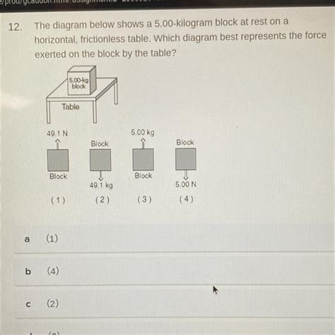 The Diagram Below Shows A 5 00 Kilogram Block At Rest On A Horizontal