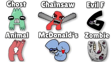 Alphabet Lore But Everyone All Different Versions Youtube