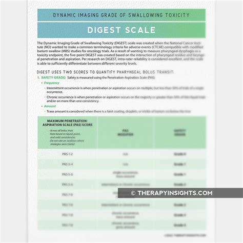 Dynamic Imaging Grade Of Swallowing Toxicity DIGEST Scale Adult And