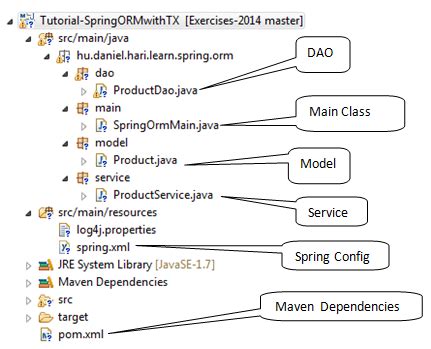 Spring Hibernate Annotation Example Hotsell Bellvalefarms