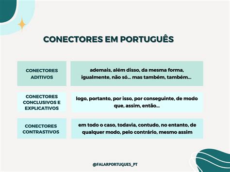 Diferentes Tipos De AULAS De Reforço Escolar Facebook 41 OFF