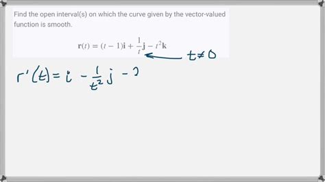 find the open interval s on which the curve given by the vector valued function is smooth 𝐫 t