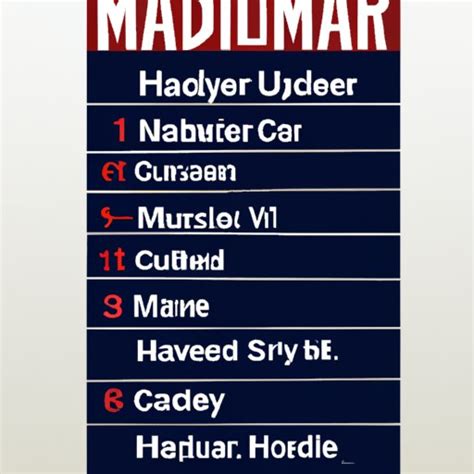 What Order Should You Watch Marvel Movies A Comprehensive Guide The