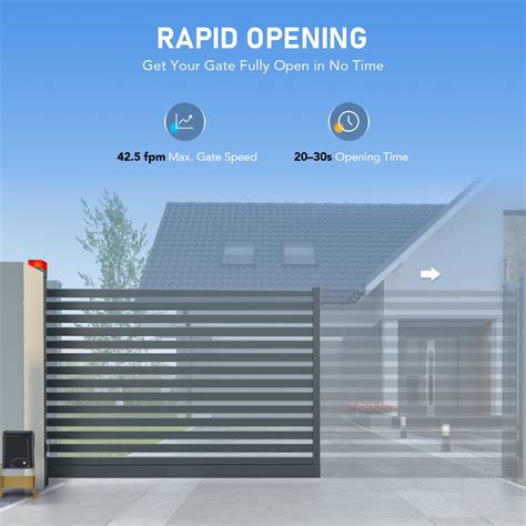 CO Z Automatic Sliding Gate Opener Kit 280W Electric Gate Opener For