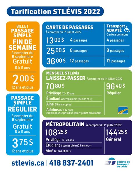 D Crypter Imagen Carte De Transport Pour Les Plus De Ans Fr