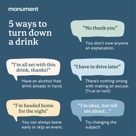 Say No To Alcohol
